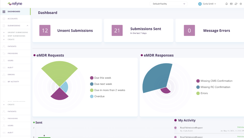 Refyne Platform Overview - Vyne Medical
